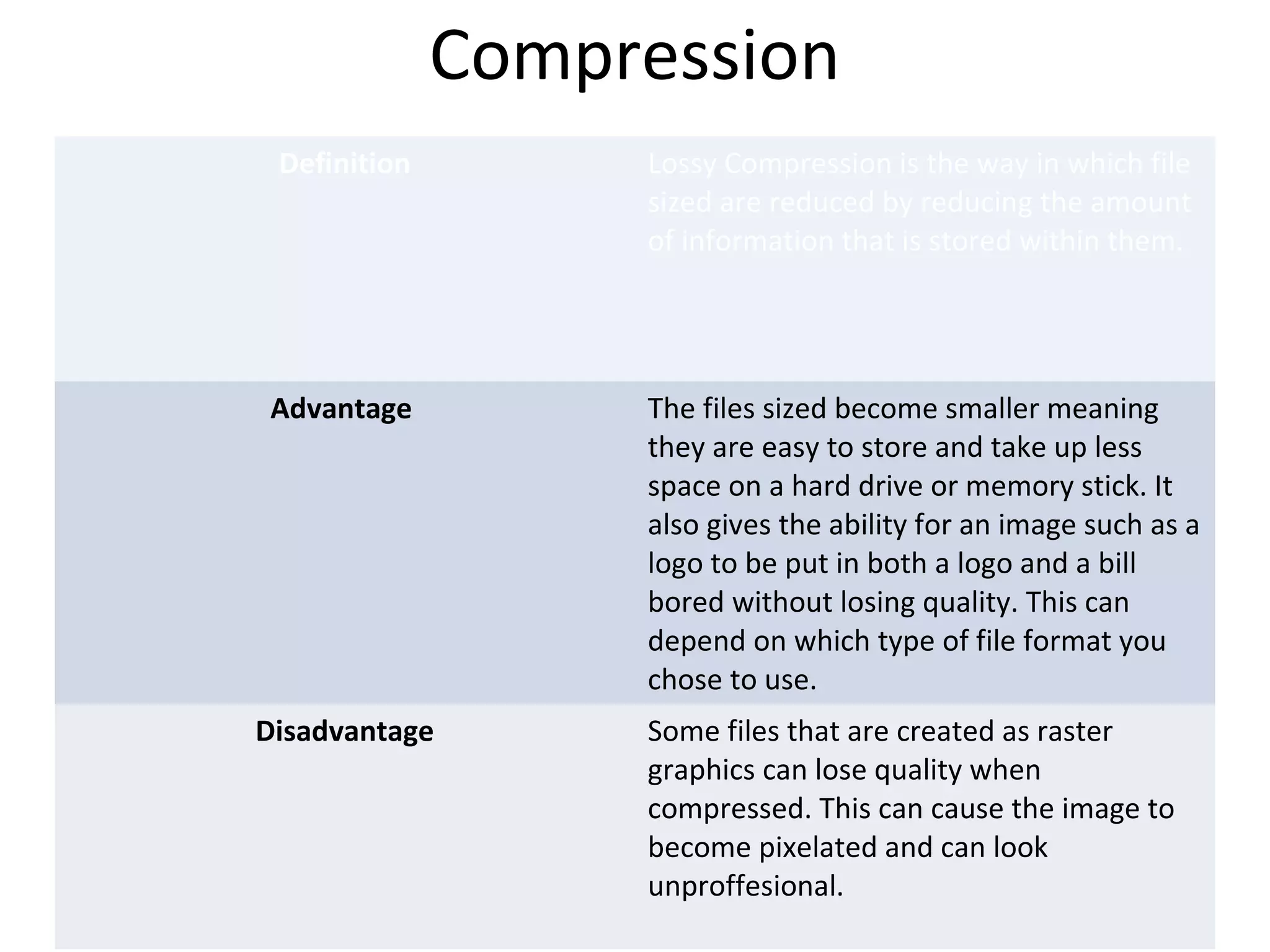 Digital graphics file formats | PPT
