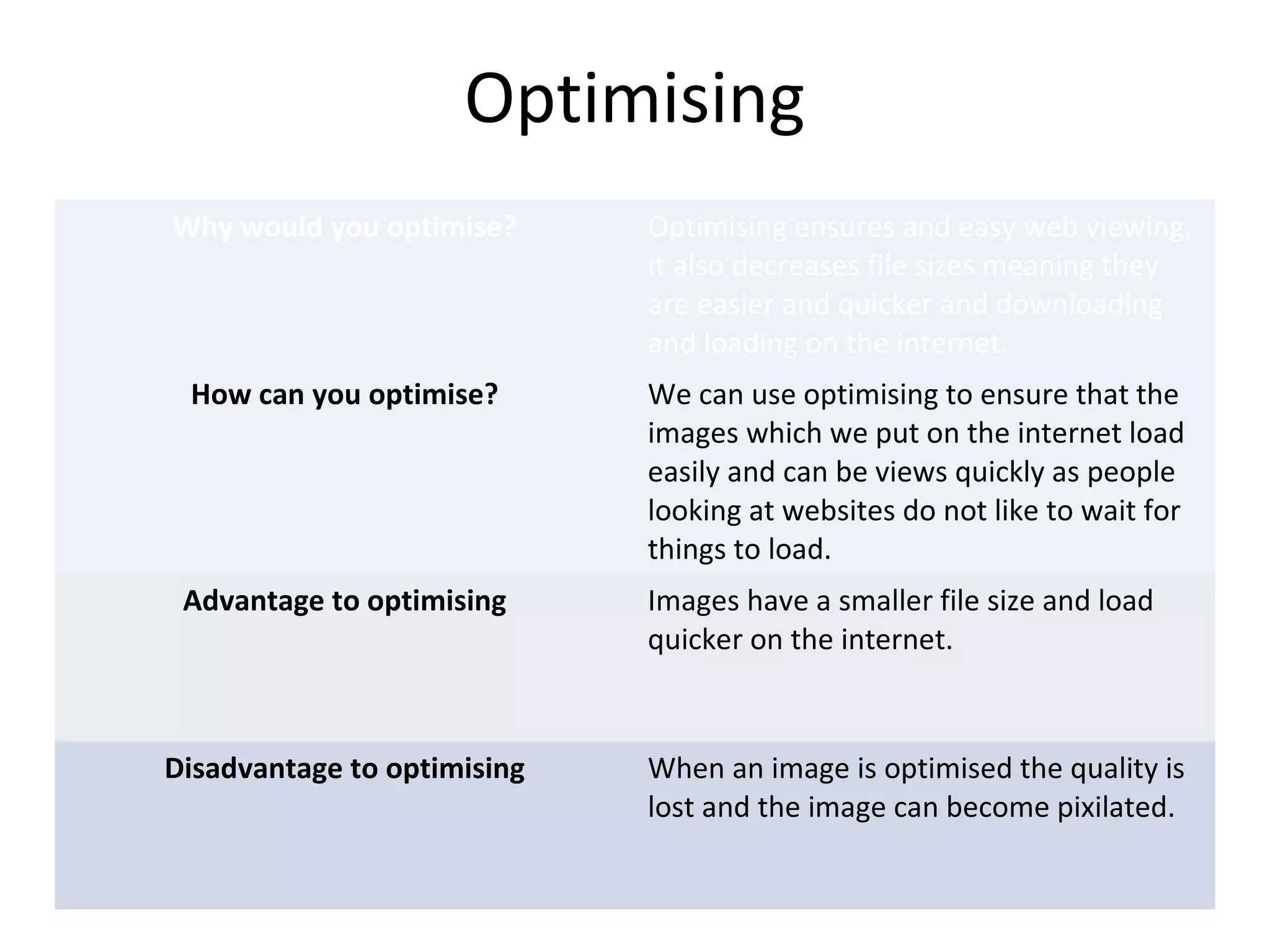 Digital graphics file formats | PPT