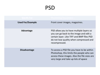 Digital graphics file formats | PPT