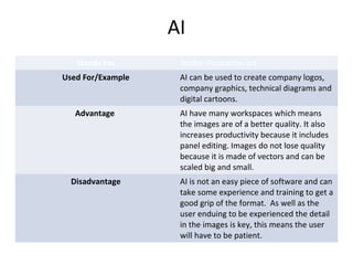 Digital graphics file formats | PPT