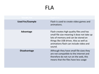 Digital graphics file formats | PPT