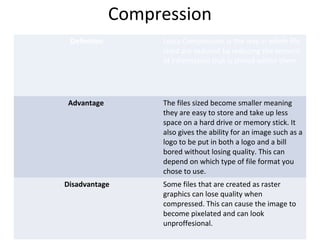 Digital graphics file formats | PPT