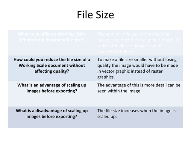 Digital graphics file formats | PPT