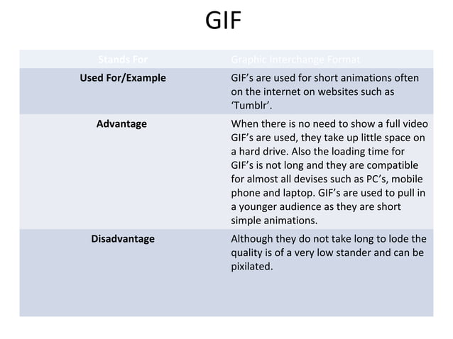 Digital graphics file formats | PPT