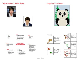 Evaluation Pro - Forma | PPT