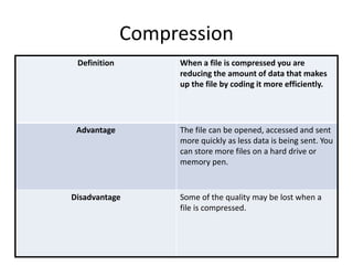 Digital graphics file formats | PPTX | Graphics Software | Computer ...