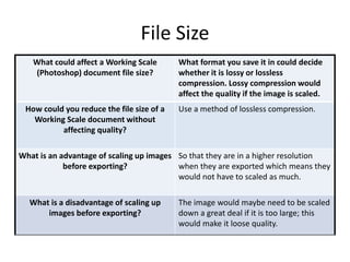 Digital graphics file formats | PPTX