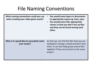 Digital graphics file formats | PPTX