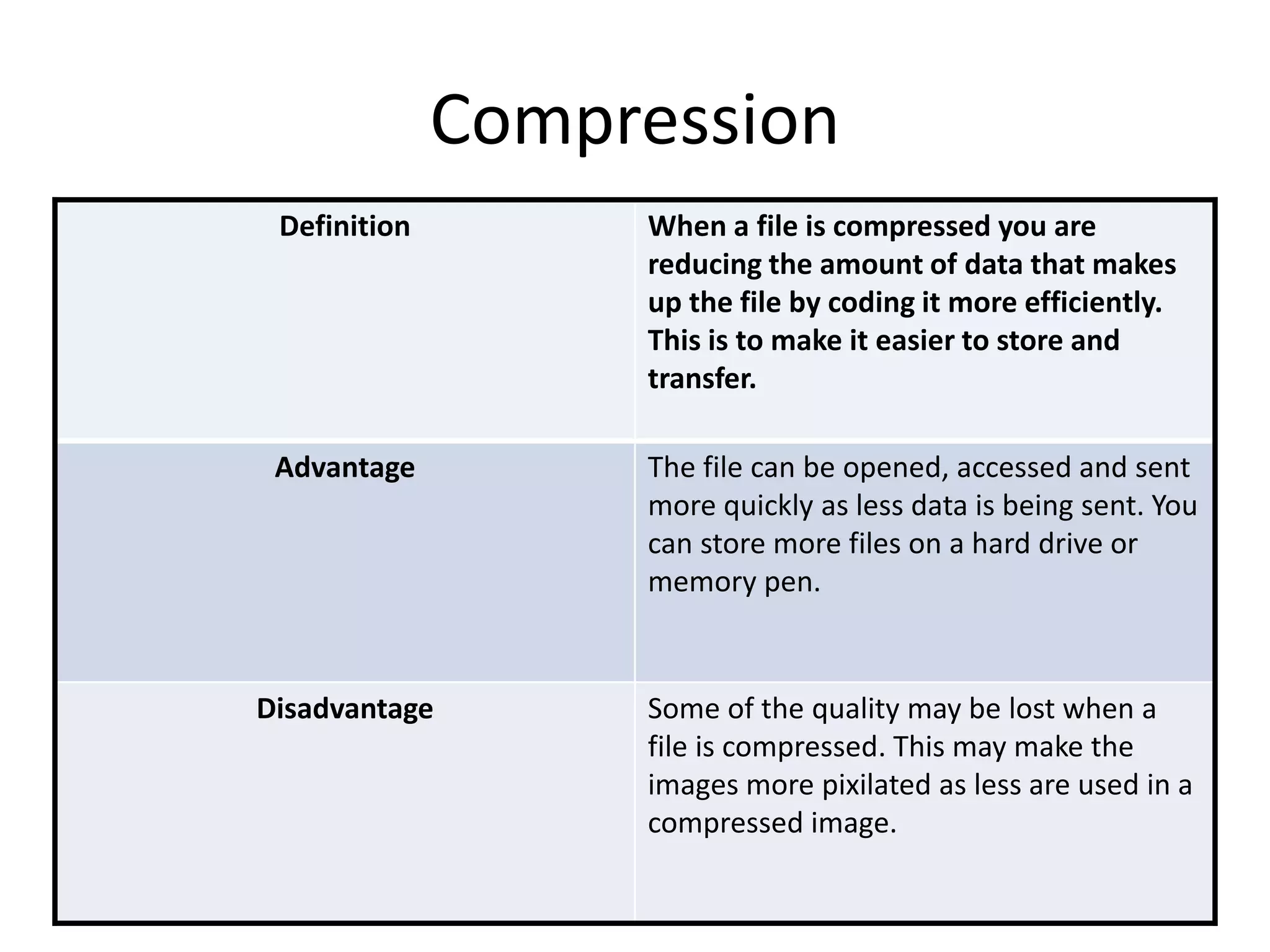 Digital graphics file formats | PPT
