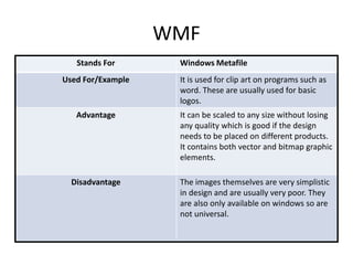 Digital graphics file formats | PPT