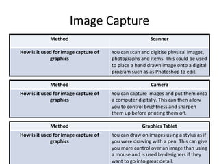 Digital graphics file formats | PPT