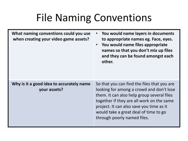 Digital graphics file formats | PPT