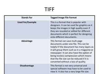 Digital graphics file formats | PPT