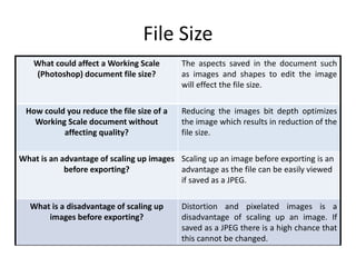 Digital graphics file formats | PPT