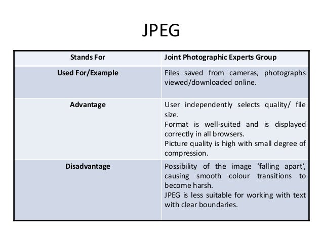 Digital graphics file formats
