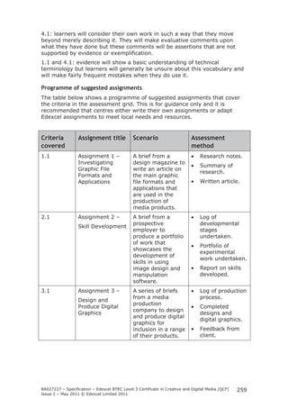 Digital graphics for print | PDF