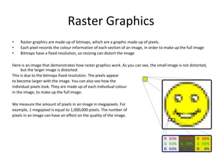 Digital Graphics Pro Forma (improved) | PPT