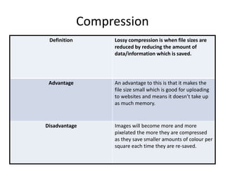 File Formats | PPTX