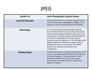 Digital graphics pro forma | PPTX | Graphics Software | Computer ...