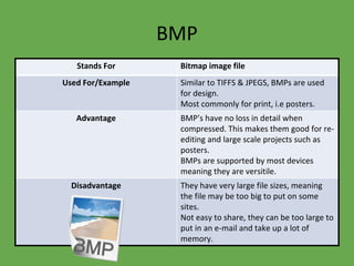 Digital graphics pro forma | PPTX | Graphics Software | Computer ...