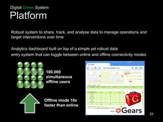 Digital Green Overview | PPTX