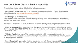 Explore Digital Gujarat: Innovations and Initiatives | PPTX