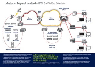 Broadband Internet & digital TV networks for megacities | PPT