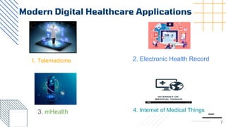 Digital Health.pptx