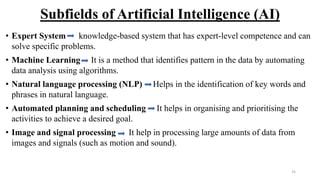 DIGITAL HEALTH AND AI.pptx