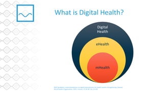 Digital Health and the Future of Healthcare.pdf