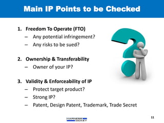 Digital Healthcare - U.S. IP strategy | PPT