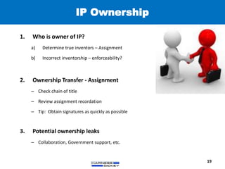 Digital Healthcare - U.S. IP strategy | PPT