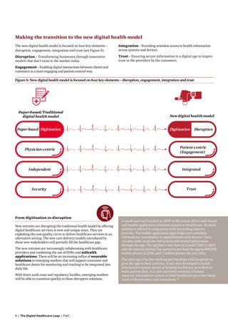 Digital healthcare leap pwc | PDF