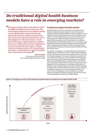 Digital healthcare leap pwc | PDF
