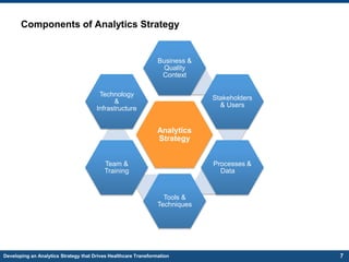 Data Analytics Strategy | PDF