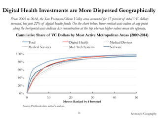 Digital Health Report -- Curing a Sick Healthcare System | PDF