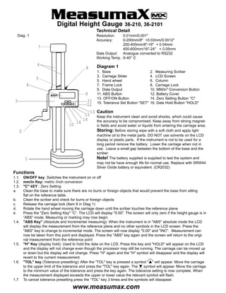 Digital height gauge | PDF