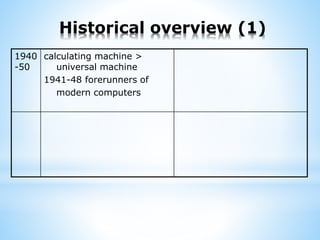 Digital hermeneutics intro_and_historical_overview | PPT