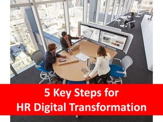 Title digital human resources management | PPT