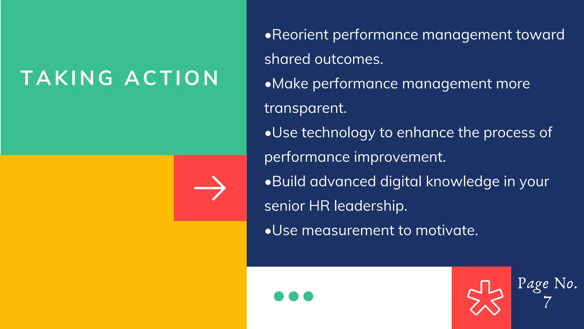 Digital hrm, performance management | PDF