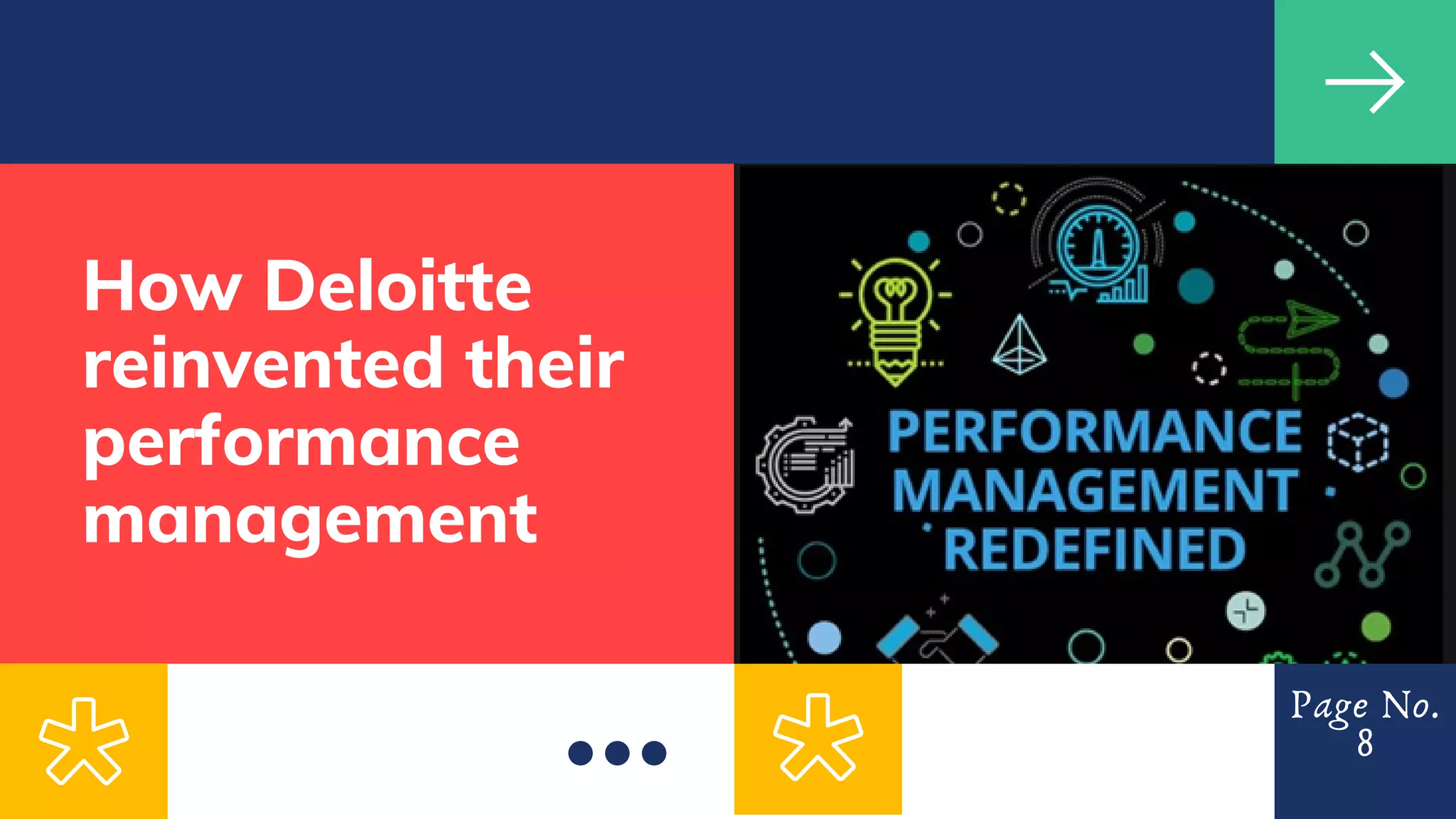 Digital hrm, performance management | PDF