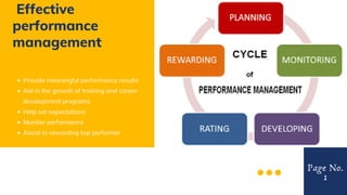 Digital hrm, performance management | PDF | Human Resources | Business