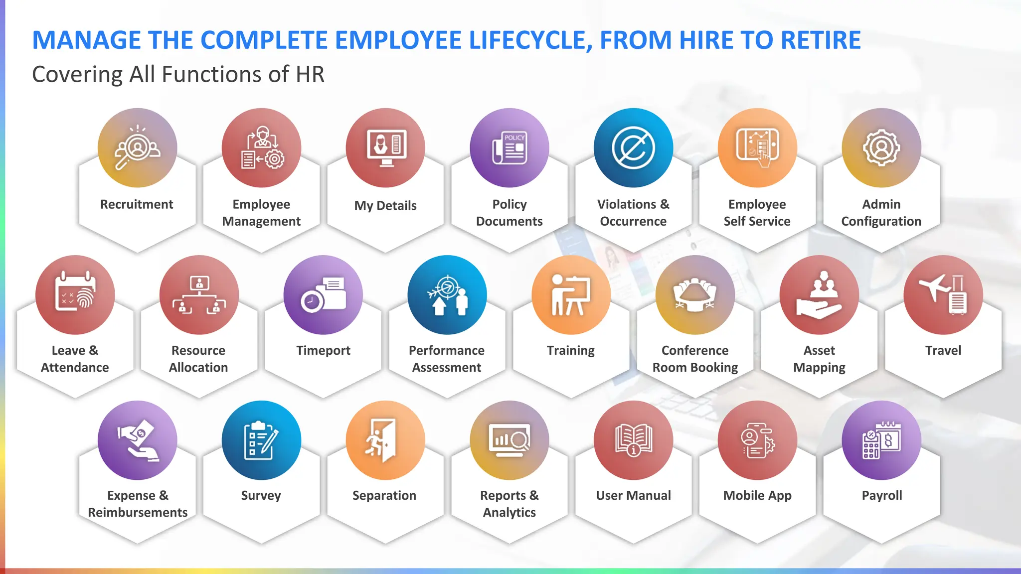digital Human resource management presentation.pdf