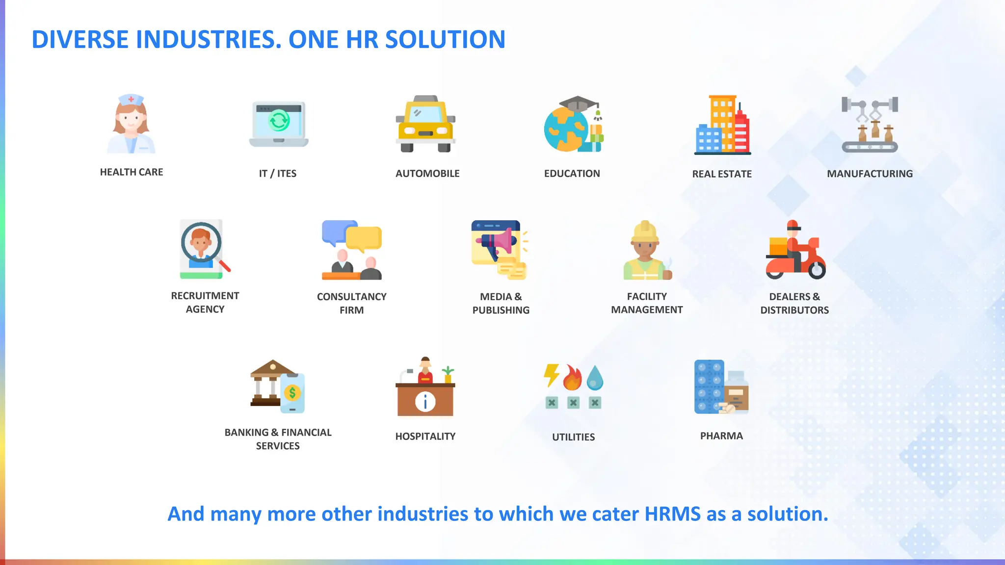 digital Human resource management presentation.pdf