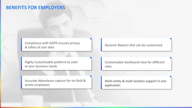 digital Human resource management presentation.pdf | Cloud Computing ...