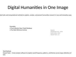 Digital_Humanities_OnetopicR _Image.pptx