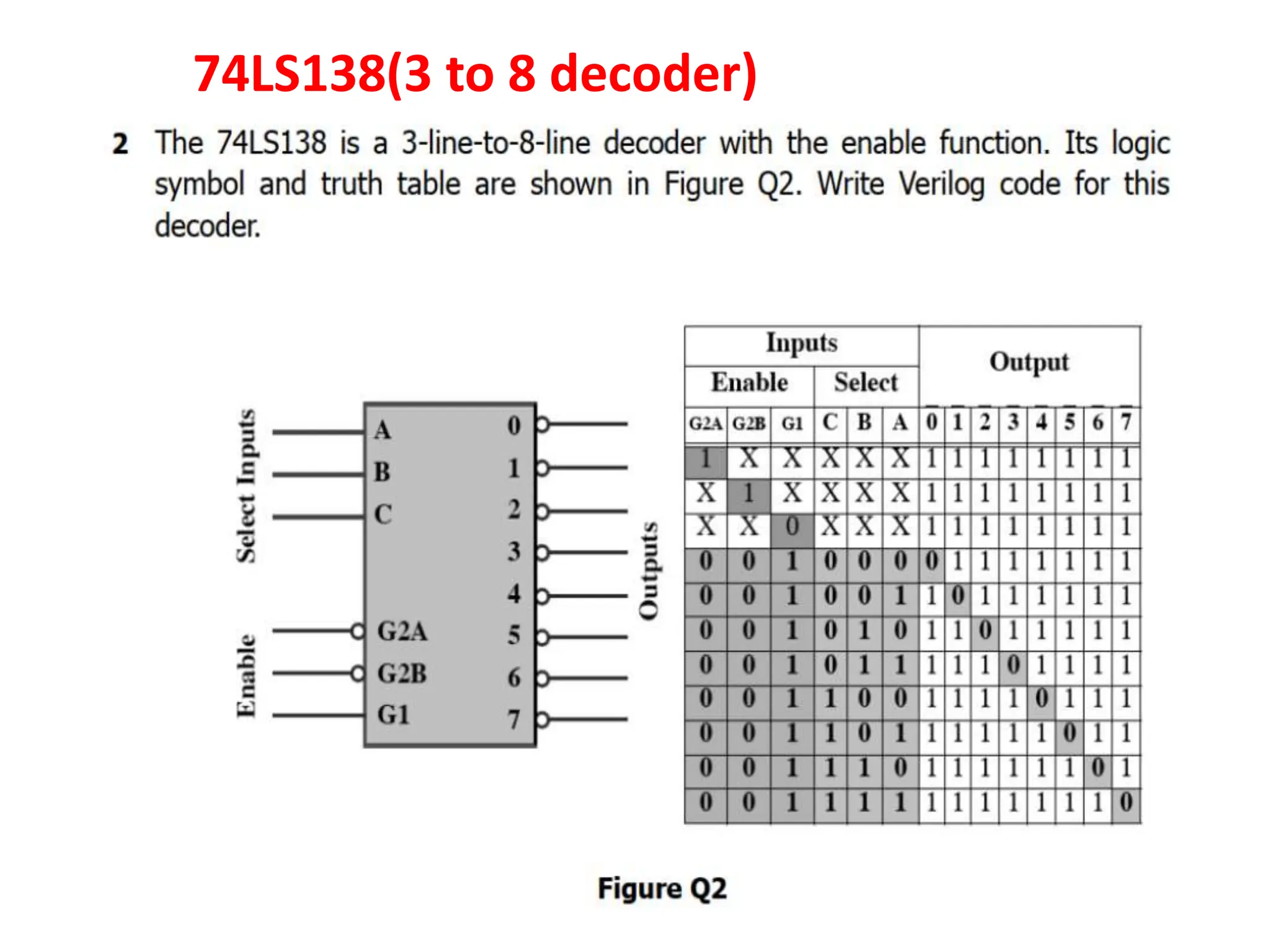 Digital IC TTL AND CMOS voltage level and power Consumption.pptx