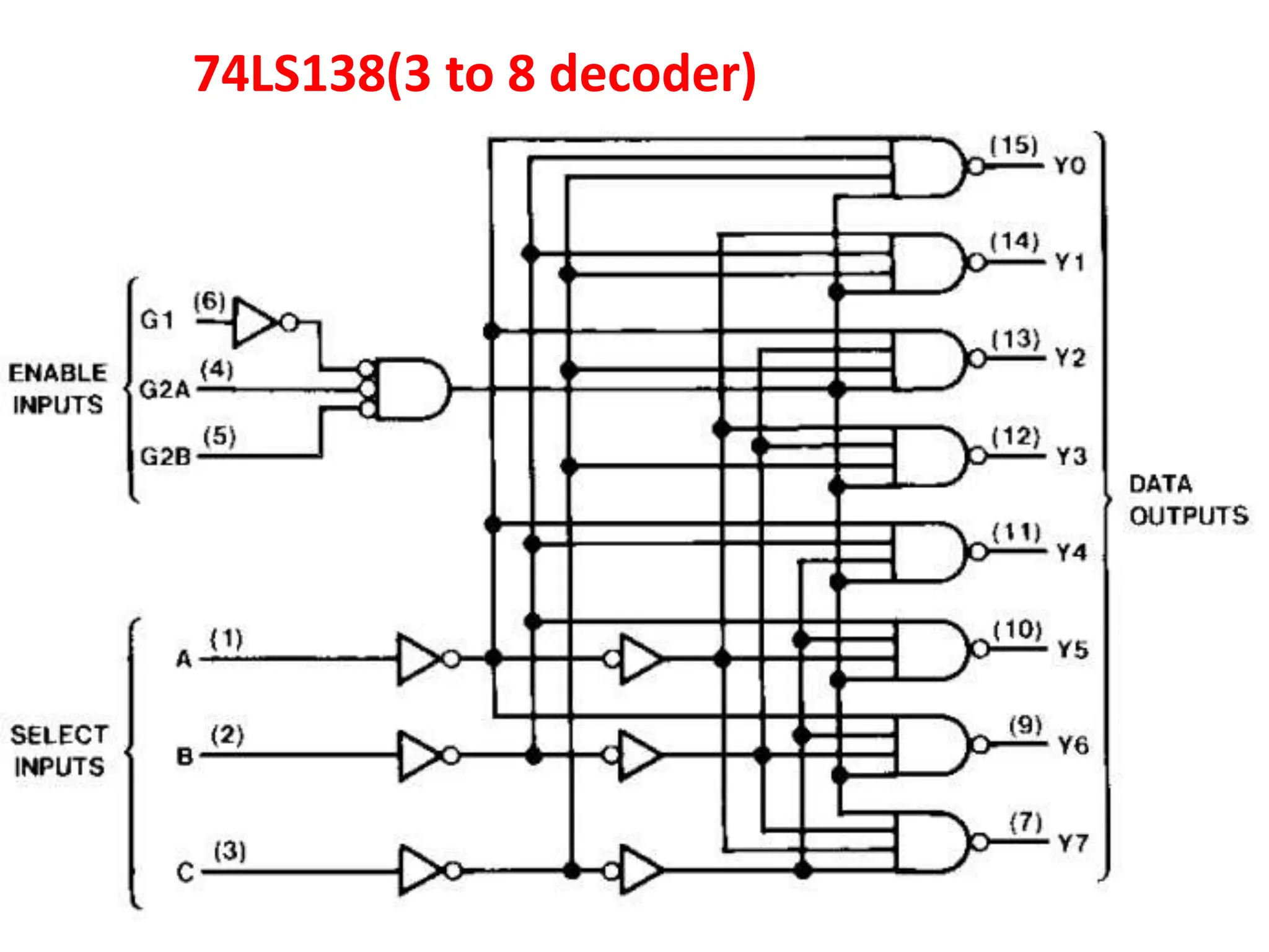 Digital IC TTL AND CMOS voltage level and power Consumption.pptx