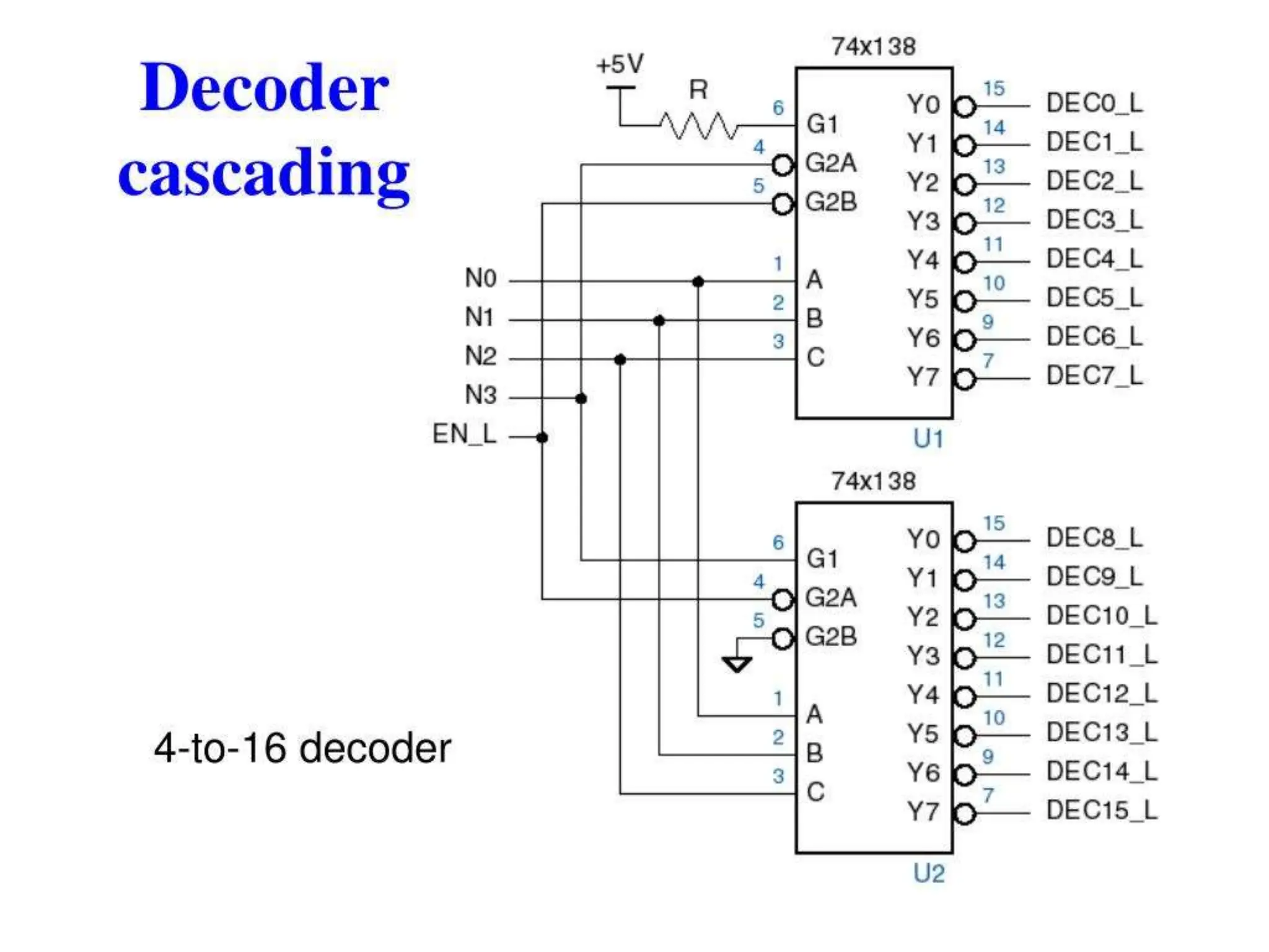 Digital IC TTL AND CMOS voltage level and power Consumption.pptx