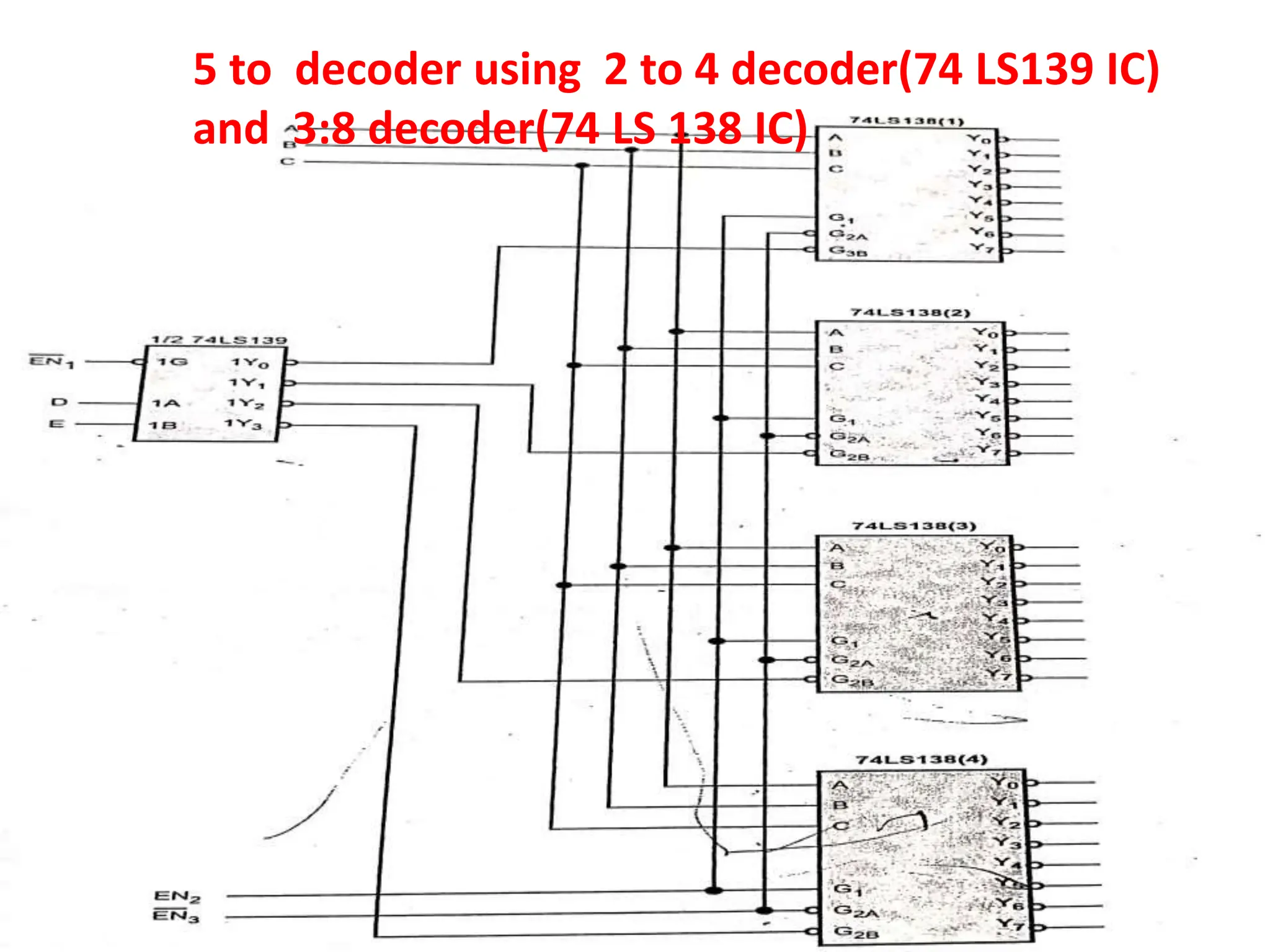 Digital IC TTL AND CMOS voltage level and power Consumption.pptx
